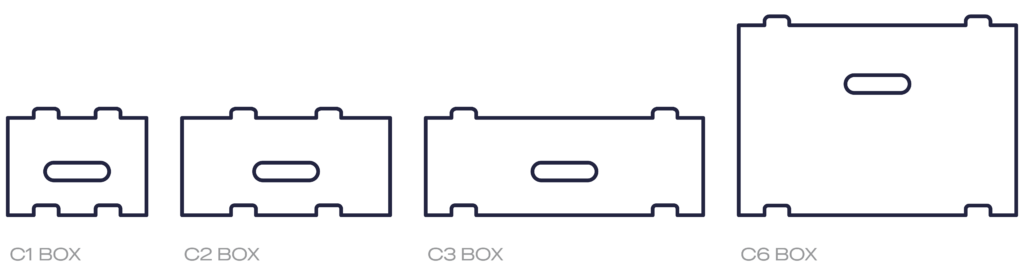 Scania Supplier Portal » Supplier Sourced Packaging
