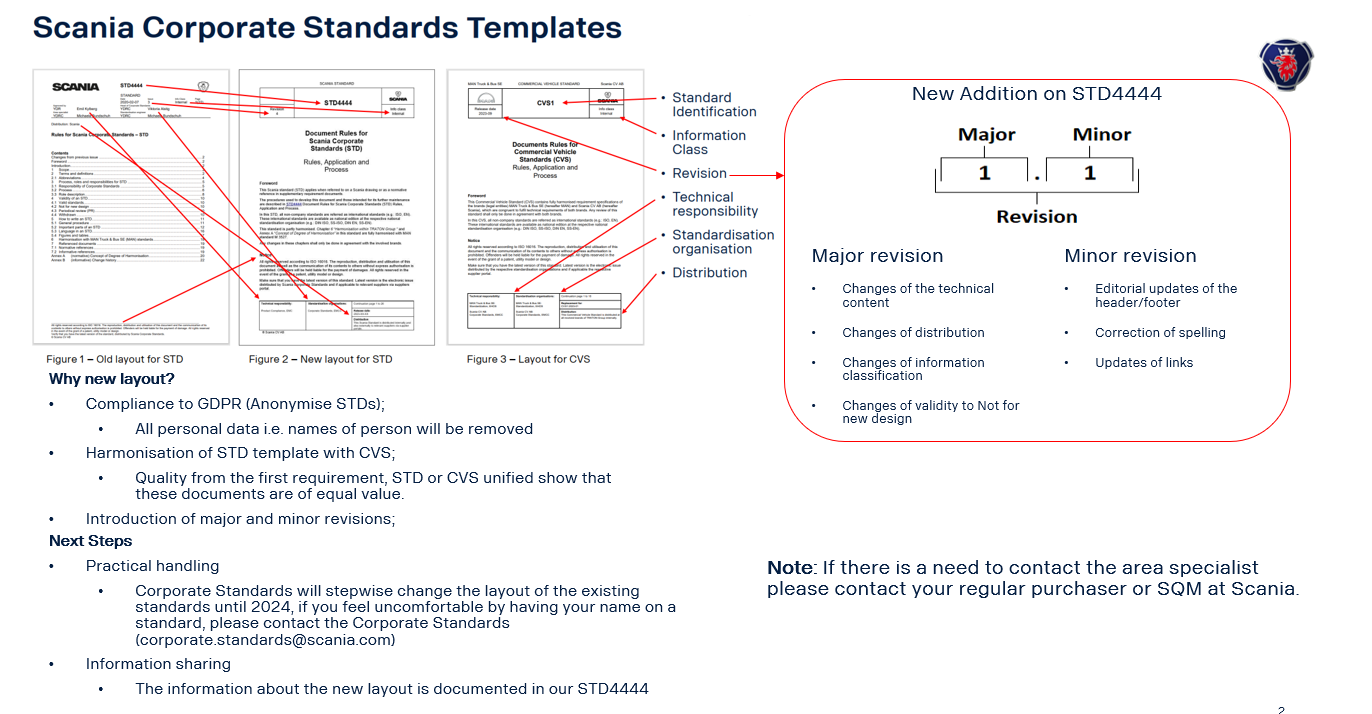Scania Supplier Portal » Welcome Page On Login