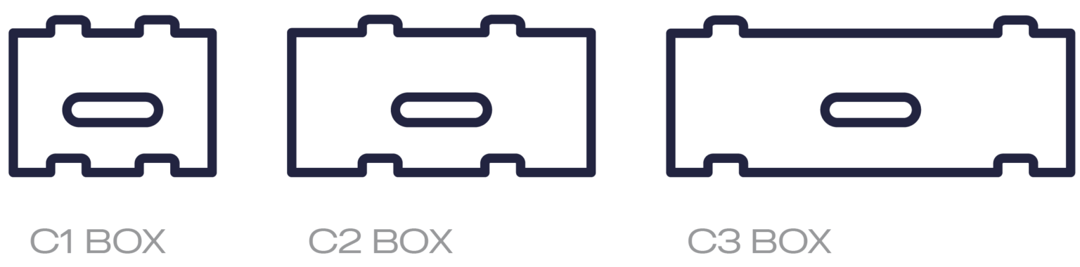 Scania Supplier Portal » Supplier Sourced Packaging