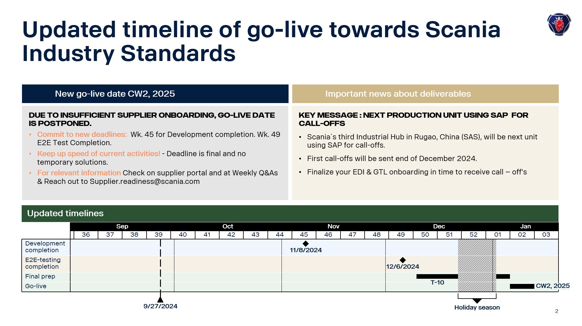 Scania Supplier Portal » Background Industry Standards