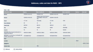 Scania Supplier Portal » Technical documentation and guidelines